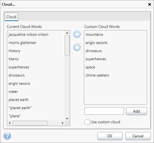 Trending Search Cloud Moderation